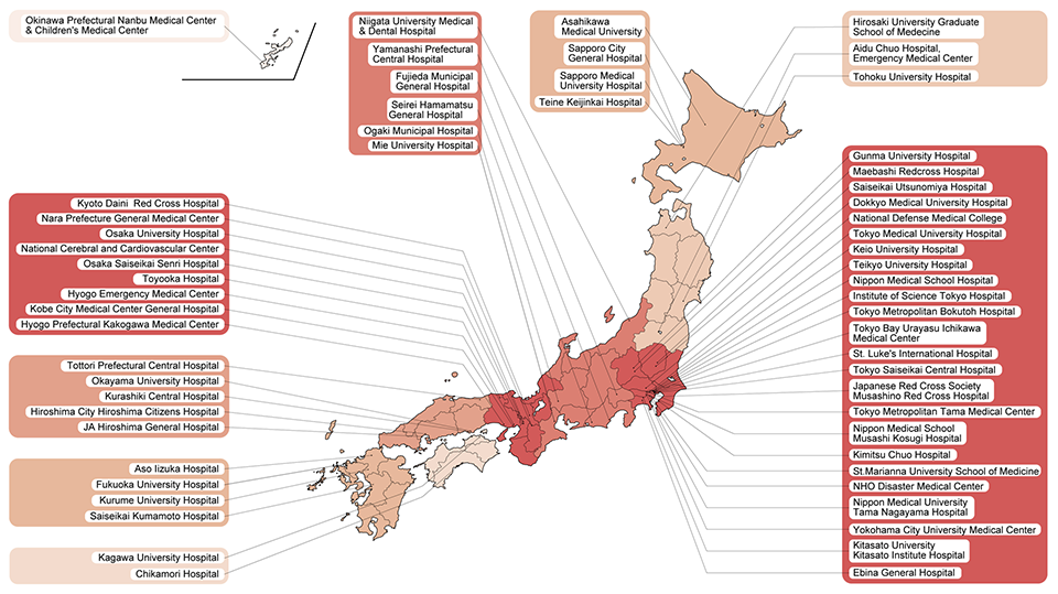 Participating Centers - SAVE-JⅢ